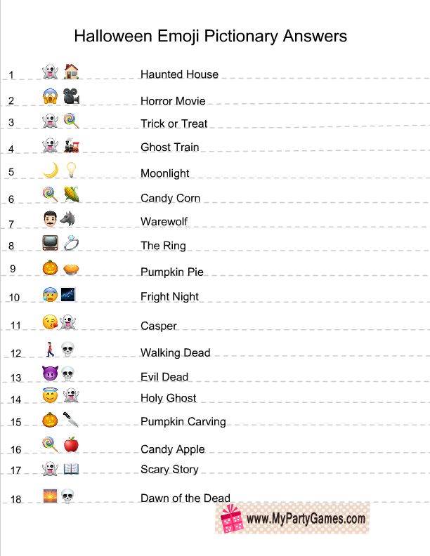 Free Printable Halloween Emoji Pictionary Game With Answer Key