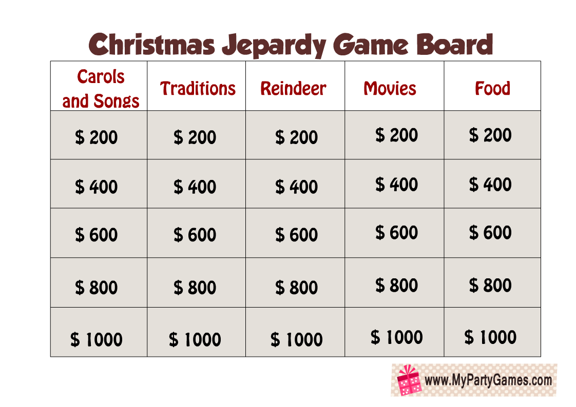 Free Printable Christmas Jeopardy Game Board And ion Cards